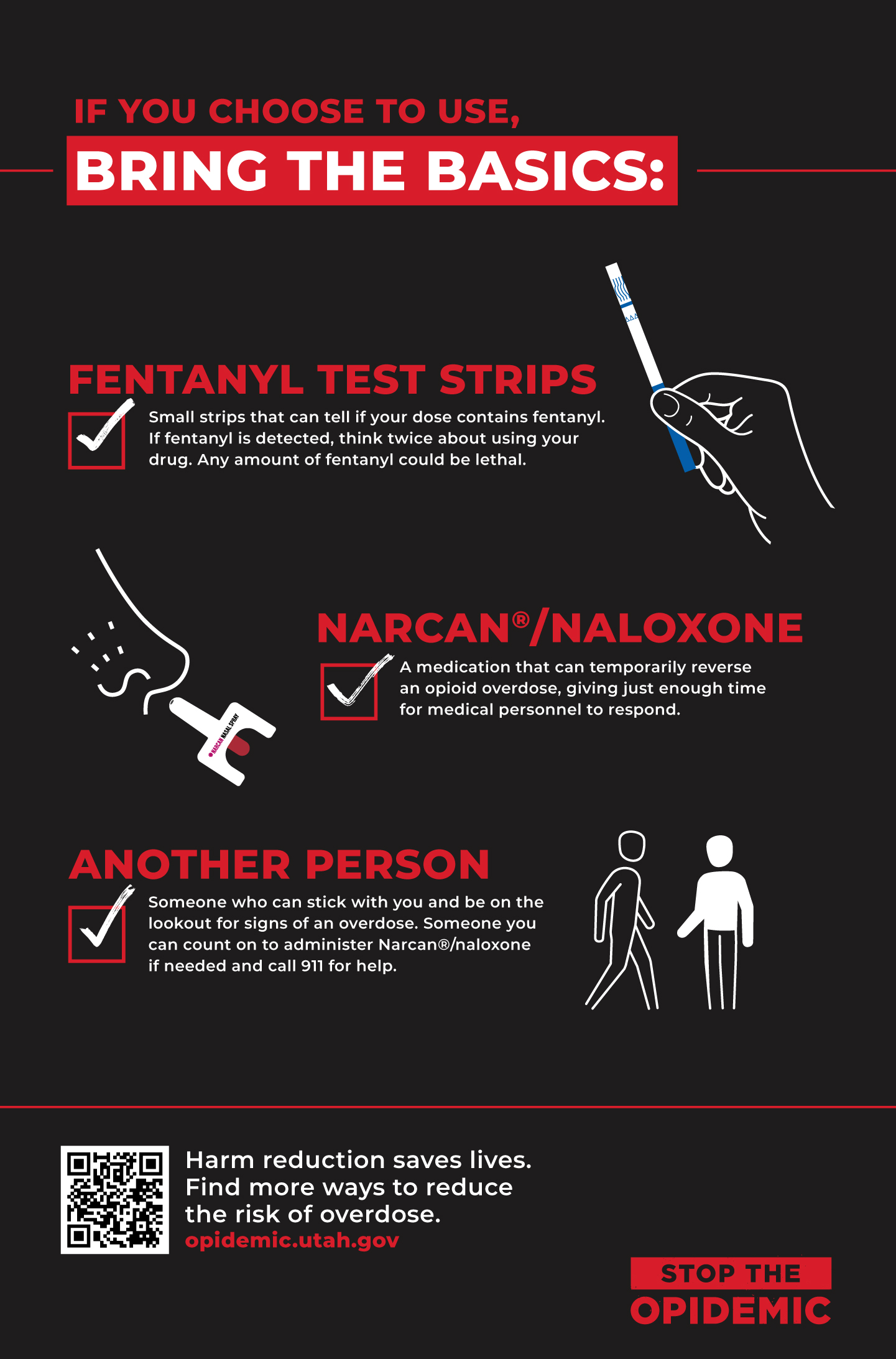 Opioid Safety